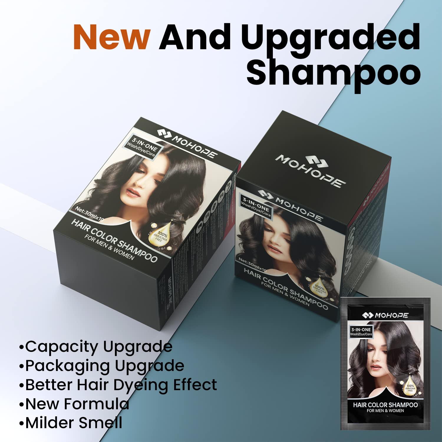 MOHOPE Black Shampoo 16.9 Fl Oz (500ml) | 100% Grey Coverage 3 In 1 Revolutionary Instant Hair Dye | Semi Permanent Magically Only 10 Minutes Last 30 Days | Safe Natural Ingredients