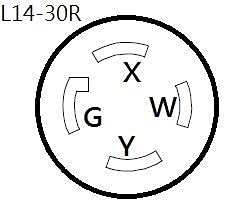 Parkworld 884975 Generator Adapter 4-Prong Locking 20A L14-20 Plug to 30A Locking L14-30 Receptacle