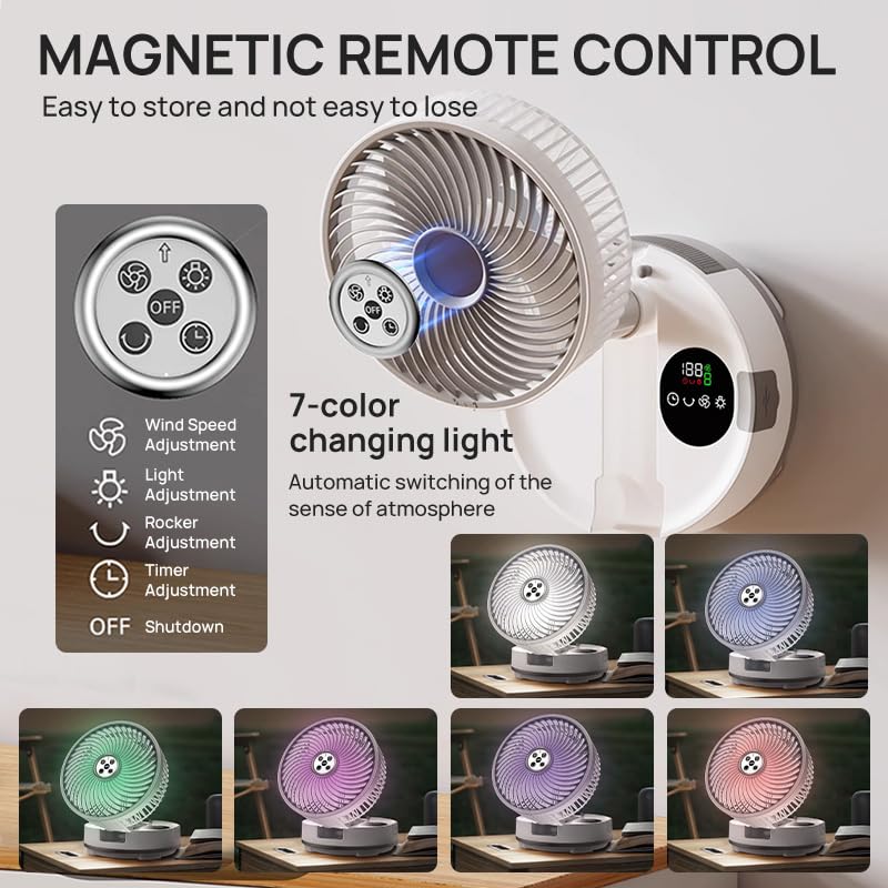 Onnilife 8 inch Portable Fan-Battery Operated Fan, Oscillating Rechargeable Fan with 20000mAh, Remote Control LED Lights, 72HR Run Time, Outdoor Portable Foldable Fan for Camping&travel (White
