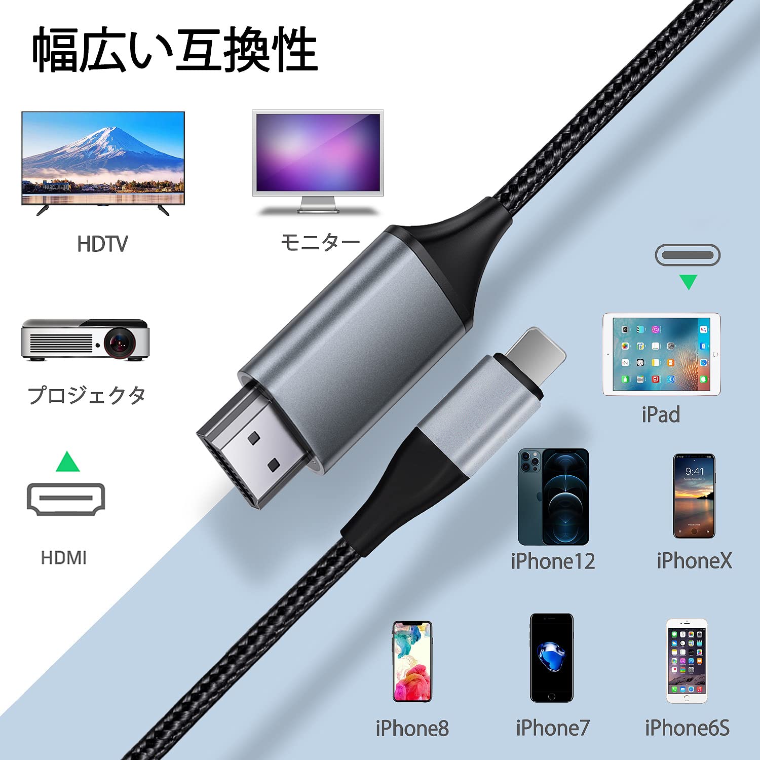Luyuan Inc HDMI Cable for iPhone, HDMI Converter Cable 2.0m, Phone/Pad/Pod to TV, HDMI Connection Cable, OS 11, 12, 13, 14, YouTube TV Output, High Definition HD1080P Grey, 2M