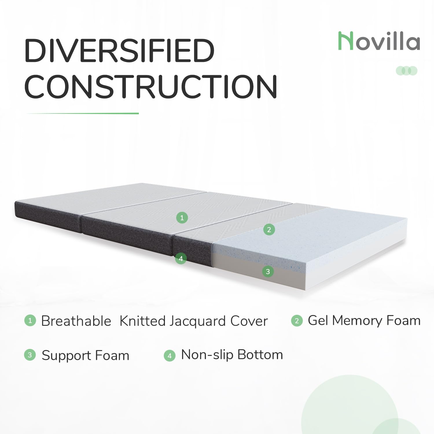 Novilla Tri Fold Mattress Full, 4 Inch Memory Foam Foding Mattress,Portable Mattress with Breathable Mesh Sides for Yoga, Camping, RV,Foldable Mattress,CertiPUR-US Certified,Full Size