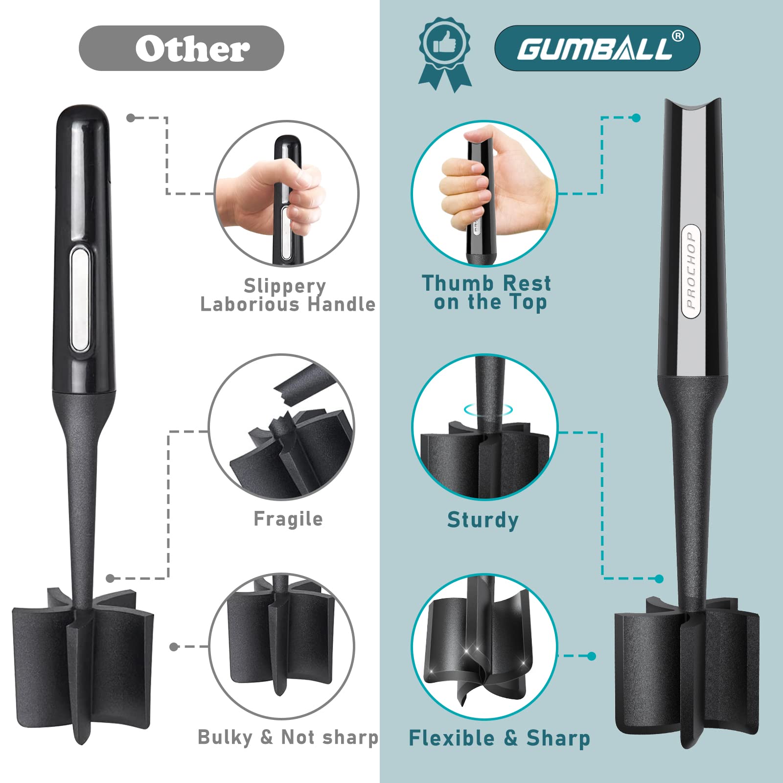 Meat Chopper, Hamburger Chopper Masher, Heat Resistant Meat Masher Ground Meat Chopper, Meat Browning Utensil for Ground Meat, Taco and Hamburger Meat