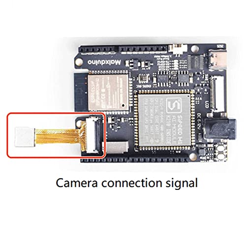 MAKIVI for Maix Duino K210 RISC-V AI+LOT ESP32 Board Kit +2.4 Inch Screen+32G TF Card+G4.4 Camera+Binocular Camera
