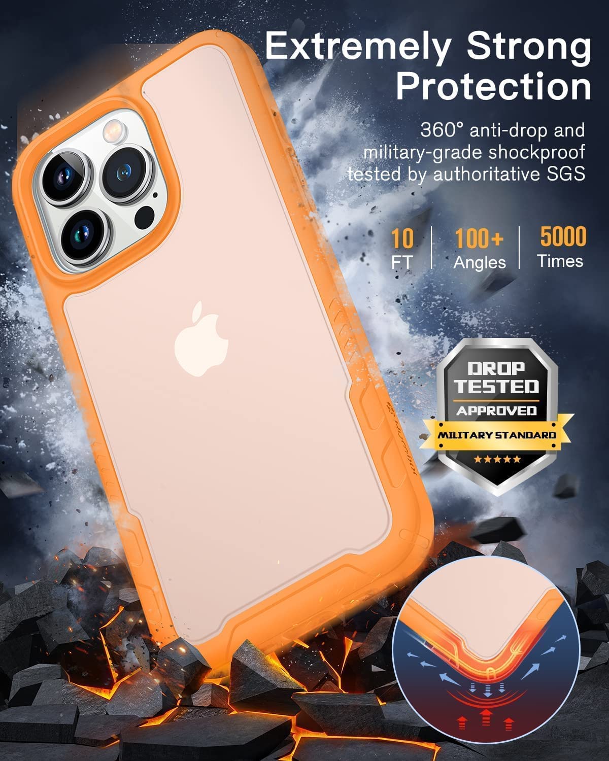 Humixx 2023 Upgraded Designed for iPhone 13 Pro Max Case [Military Grade Drop Protection] Slim Fit Translucent Matte Back with Soft Edge Protective Case for iPhone 13 Pro Max 6.7“ - Apricot Yellow