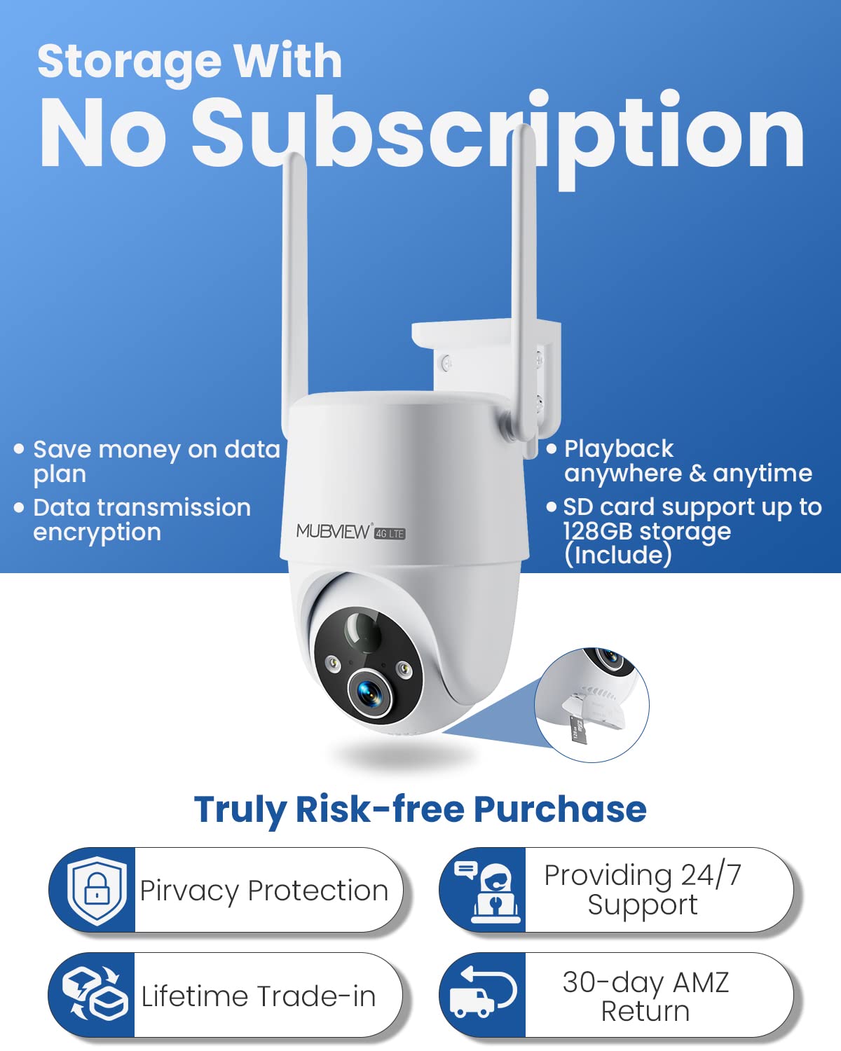 MUBVIEW 4G LTE Celluar Secuirty Cameras Wireless Outdoor