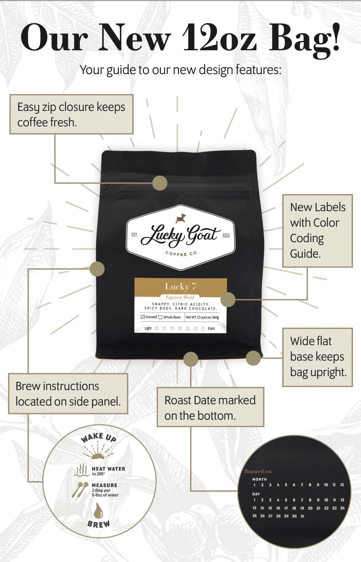 Lucky Goat Flavored Ground Coffee β Southern Pecan β Nutty, Pecan, Light Body, Low Acidity, Smooth and Sweet - Medium Roast, 12 Ounce Bag, Arabica