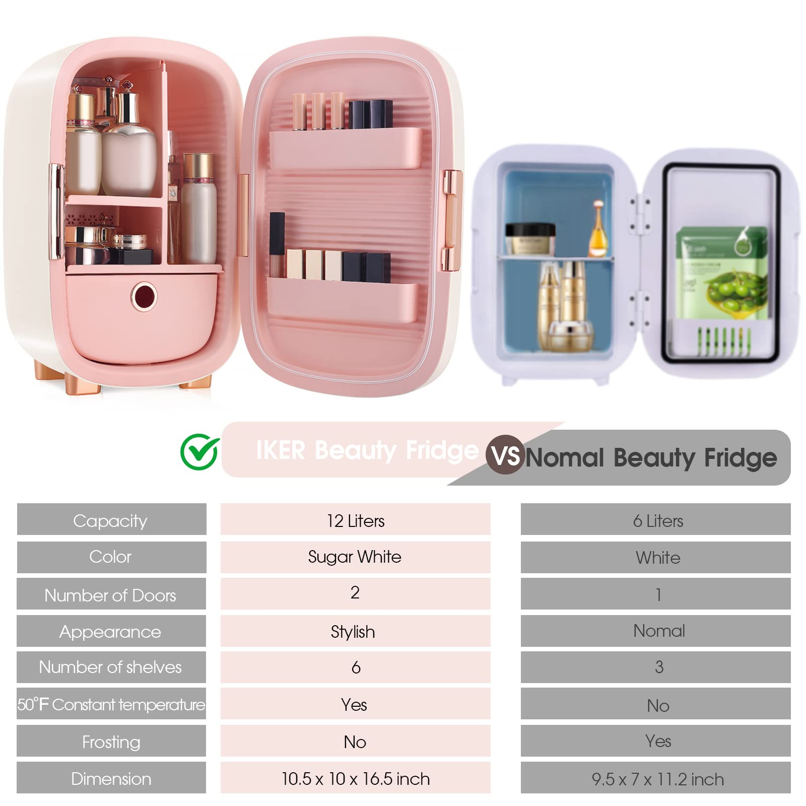 IKER 12L Mini Fridge for Skincare, Makeup - Portable Makeup Fridge for Bedroom, Office