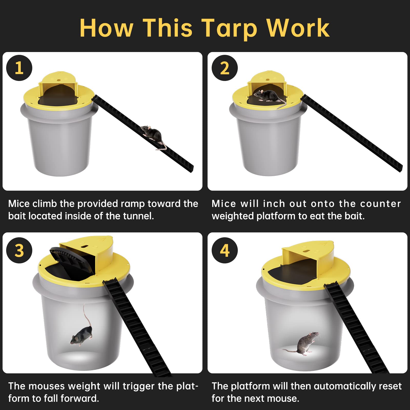 Mouse Trap Bucket - Multi-Catch, Auto-Reset, Humane or Lethal Rat Trap - Mouse Traps Indoor for Home - No Chemicals or Glue Needed - ABS Material - 5 Gallon Bucket Compatible 1pc
