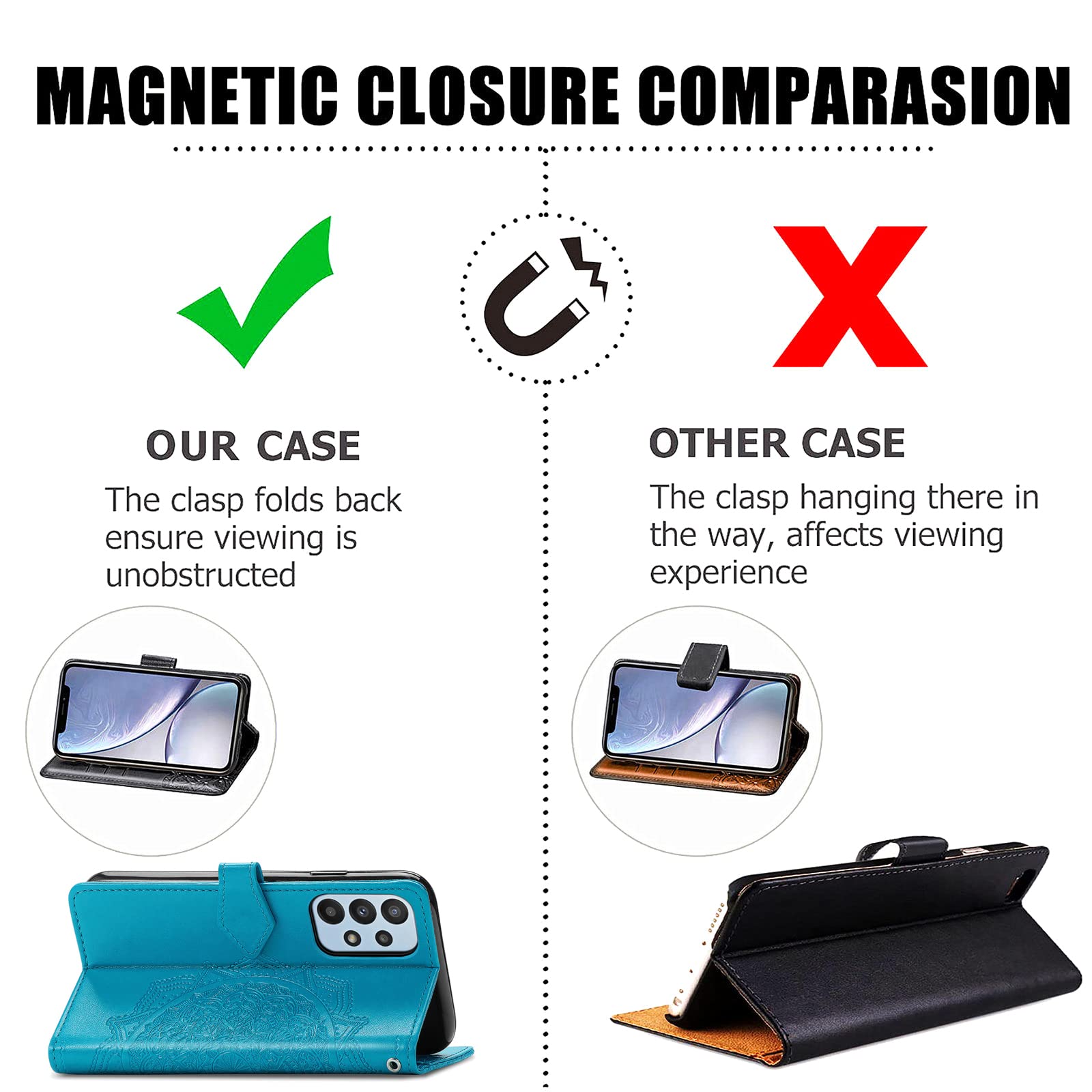 Samsung Galaxy A23 5G Case, Samsung A23 5G Wallet Case for Women Men, Durable PU Leather RFID Blocking Magnetic Flip Wrist Strap Card Holder Phone Case for Galaxy A23 5G / A23 (Blue)