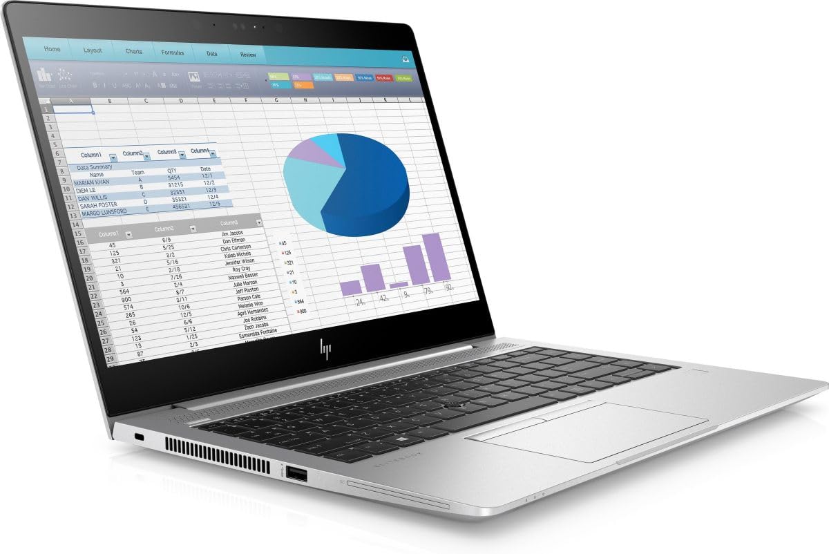 HP Elitebook MT44 Mobile Laptop, Thin Client 14.0" FHD 1080p Business Notebook, AMD Ryzen 3-2300, 16GB DDR4 SDRAM 256 GB SSD, Quad-Core (4 Core), Wi-Fi, Bluetooth, Camera, Windows 10 Pro (Renewed)