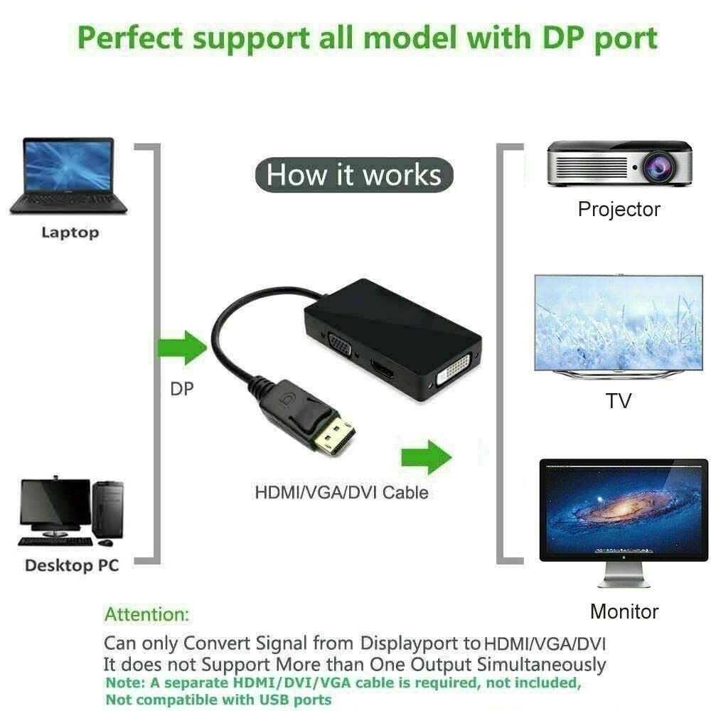 Multi-Function Displayport Dp to HDMI/DVI/VGA Male to Female 3-in-1 Adapter Converter Cable Enterprises LLC