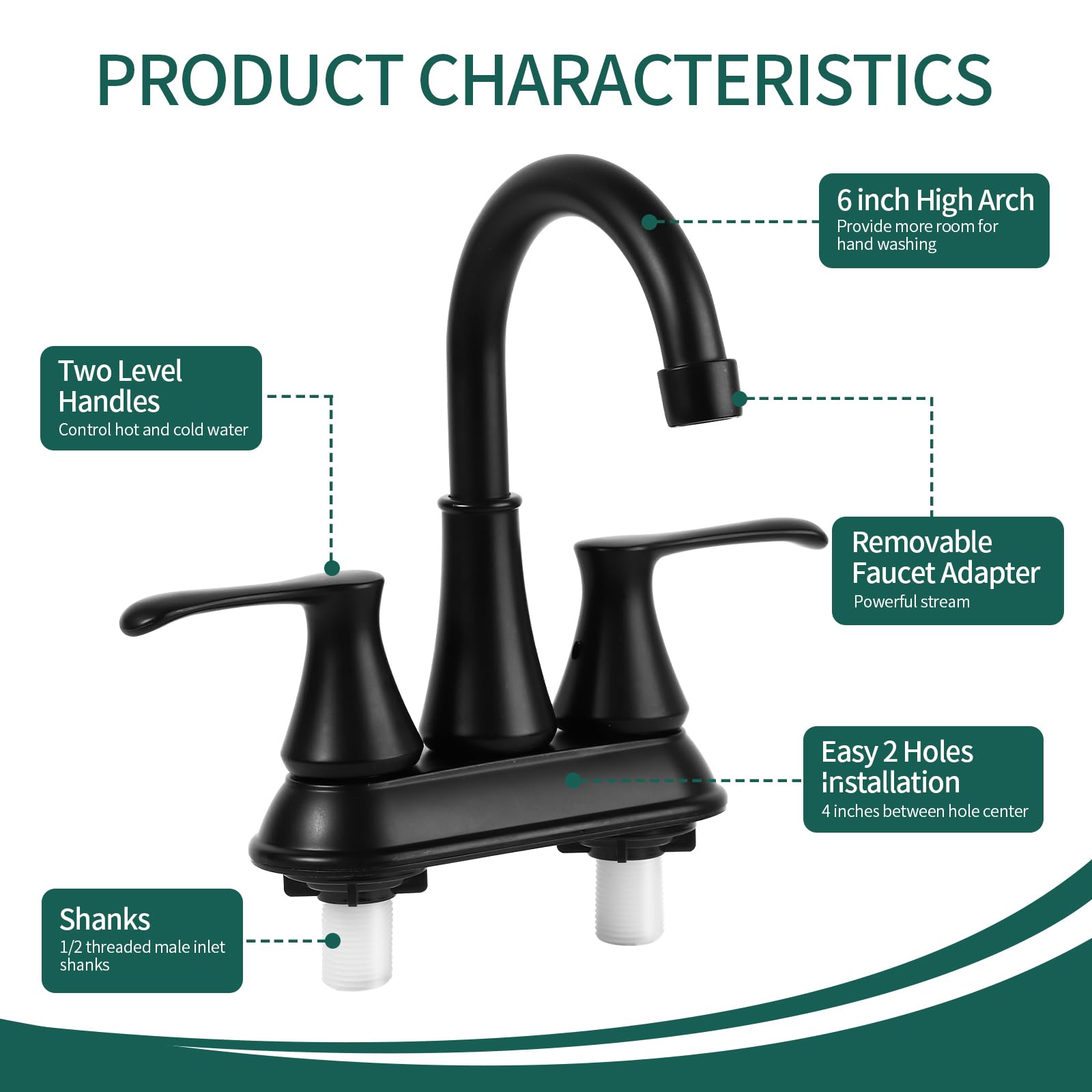 RV Non-Metallic Bathroom Faucet Two Handle,360 Swivel for Motorhomes,Travel Trailers, Campers (Brushed Nickel)