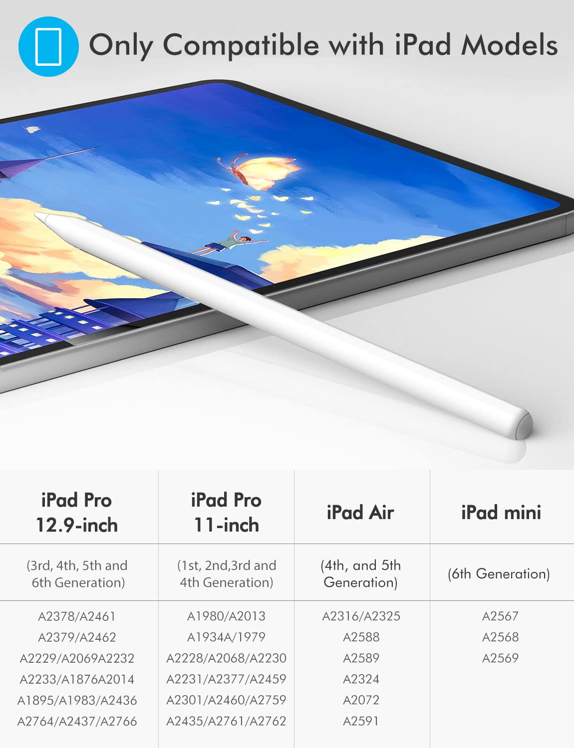 Magnetic iPad Pencil 2nd Generation - Wireless Charging Stylus, Same as Pencil 2nd Generation,Work for iPad Pro 12.9 Inch 3/4/5/6, iPad Pro 11 Inch 1/2/3/4, iPad Air 4/5th Gen, iPad Mini 6th Gen
