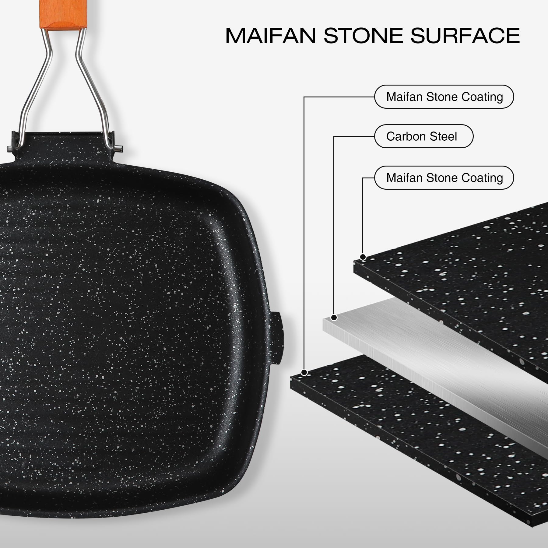 REDCAMP Nonstick Grill Pan with Folding Handle for Stove Tops, Versatile Griddle with Pour Spouts, Durable Skillet Indoor & Outdoor Grilling, Black Steak Pan, Compatible with All Stovetops,11(L)x9(W)