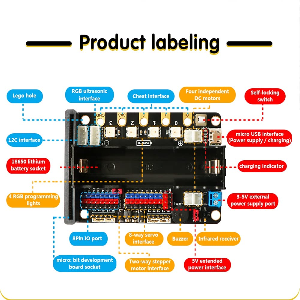 Shevan Extension Board for V2.0 Support 8 Servos and 4 DC Motors with Onboard Infrared Receiver and 4 RGB Lights