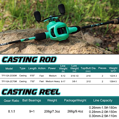 One Bass Fishing Rod and Reel Combo, 2-Piece Spinning&Baitcasting Combo,Medium IM6 Graphite Blank Rods, Stainless Steel Guides- Casting - 6'0"- Right Handed