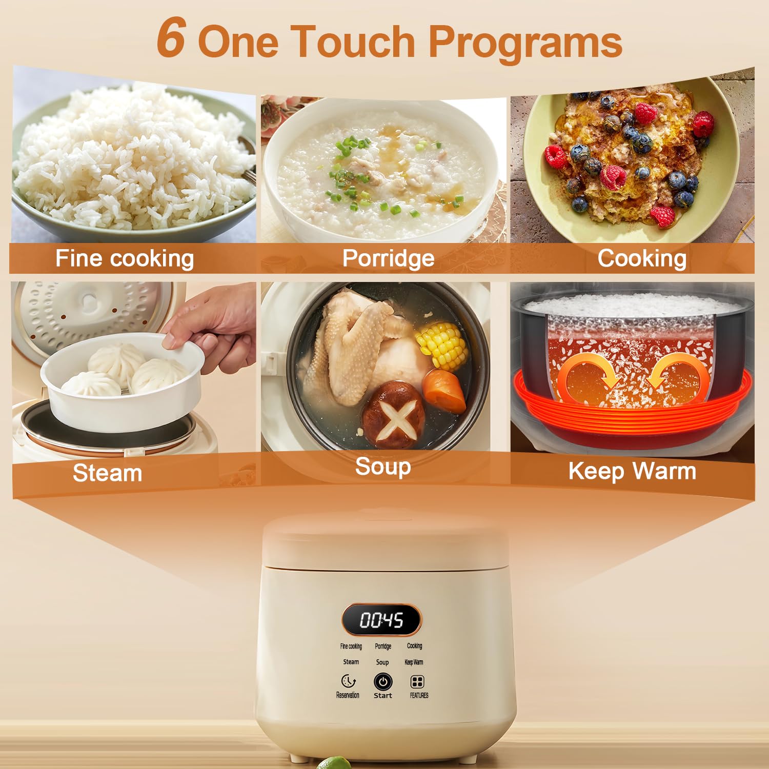 NUNET Electric Rice Cooker, Portable 6-1 Multi-Functional Smart Food Steamer Time Control 400W Mini Cooker 2QT 3 Cups Uncooked/5 Cups Cooked for Soup Grain Oatmeal w. Non-Stick Inner Pot
