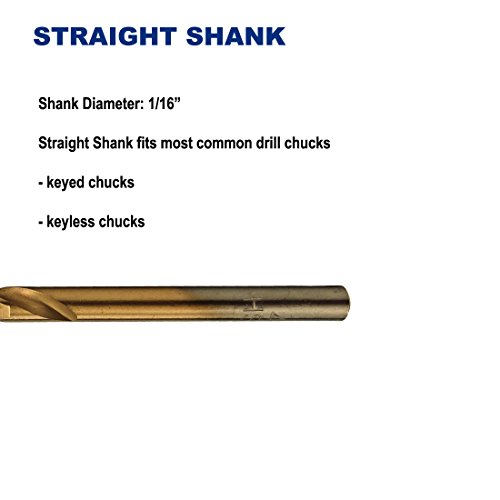 Pack of 12, 1/16-Inch Titanium Nitride Coated Drill Bit, Premium M2 High Speed Steel, Jobber Length, for Metal, Plastic, Wood
