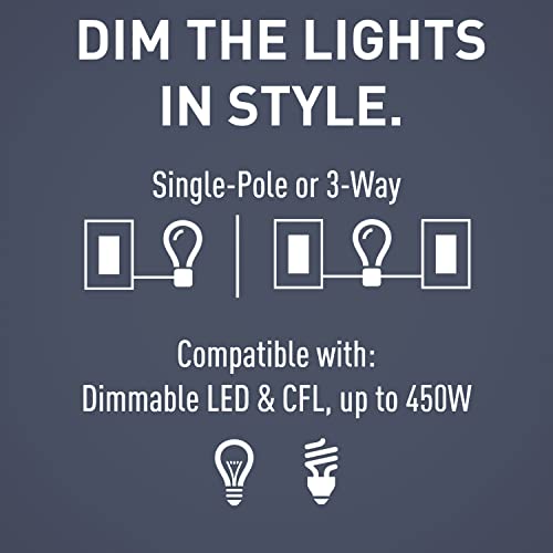Legrand radiant RH453PTCCCV6 450W Preset Decorator Rocker Dimmer Light Switch with Locator Light for Dimmable LED and CFL Bulbs, Single Pole/3-Way, White/Light Almond/Ivory (1 Count)