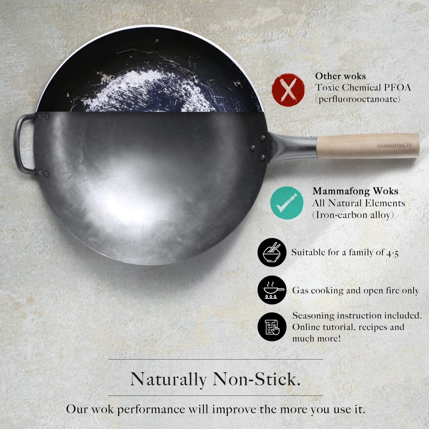 Mammafong Round Bottom 14-inch Traditional Carbon Steel Wok Pan - Authentic Hand Hammered Woks and Stir Fry Pans - Pow Wok with no chemical coating