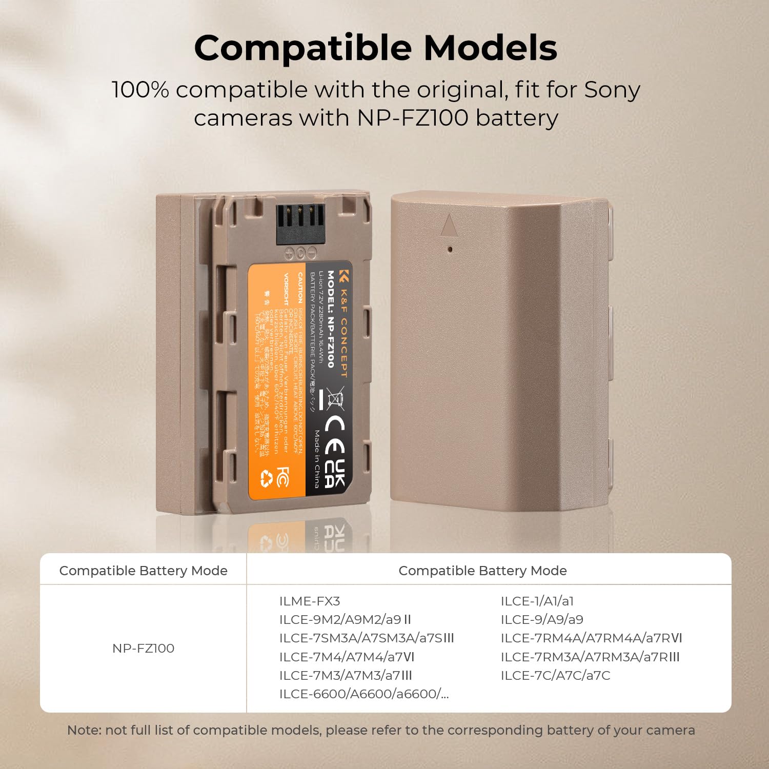 K&F Concept 2 Pack NP-FZ100 Battery, Replacement Battery with Type C Fast Charging for Sony A7iii A7Riii A7RIV A9 A6600 A6700 ZV-E1 FX3 FX30