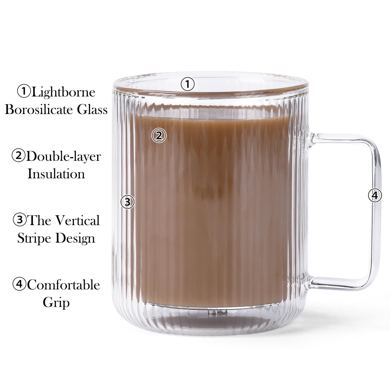 Schliersee Double Walled Glass Coffee Mug, 13.5 OZ Clear Ribbed Glassware Embossed Glass Cups with Handle for Cappuccino, Latte, Cereal, Yogurt, Beer, Milk, Hot or Cold Beverages Cup