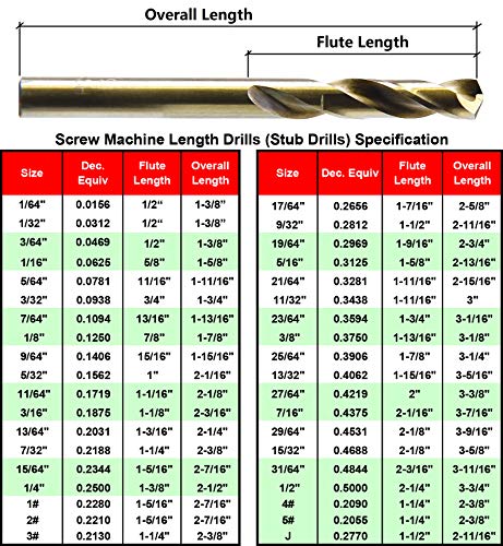 MAXTOOL 21/64" 2pcs Identical Screw Machine Drills HSS M42 Cobalt Twist Stub Drill Bits Fully Ground Golden Straight Shank Short Drills; SMF42G10R21P2