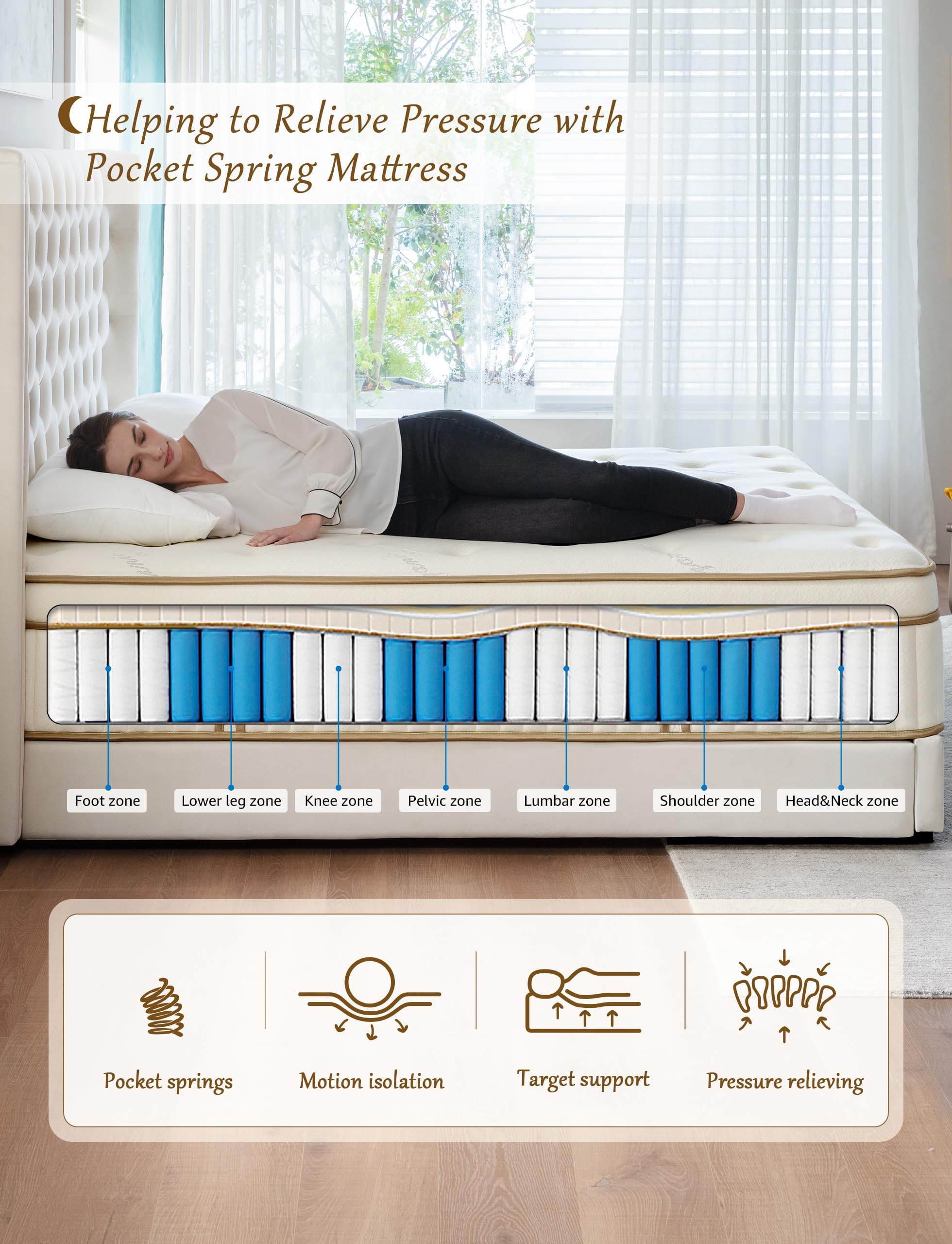 SURLUNKEYS Gel Foam Hybrid Mattress - Euro Top 14 Inch Full Size Mattress with Pocket Spring for Motion Isolating, Medium Firm Mattress in a Box, 120-night Trial