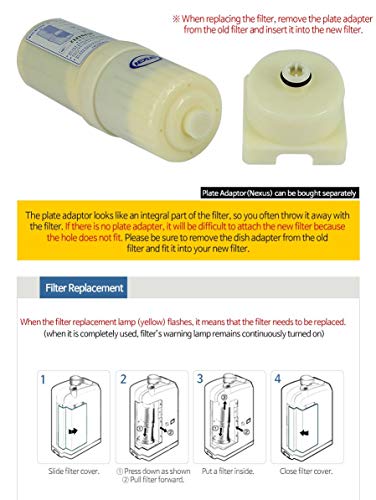 Original Water Ionizer Filter for Nexus X-Blue, AK-1000, AK-4000, JP-1000, NW-100