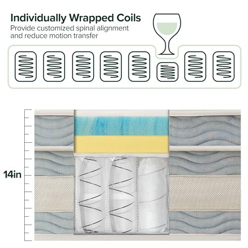 ZINUS 14 Inch Cooling Comfort Support Hybrid Mattress [New Version], King, Fiberglass Free, Medium Plush, Cooling Motion Isolation, Certified Safe Foams & Fabric, Mattress in A Box