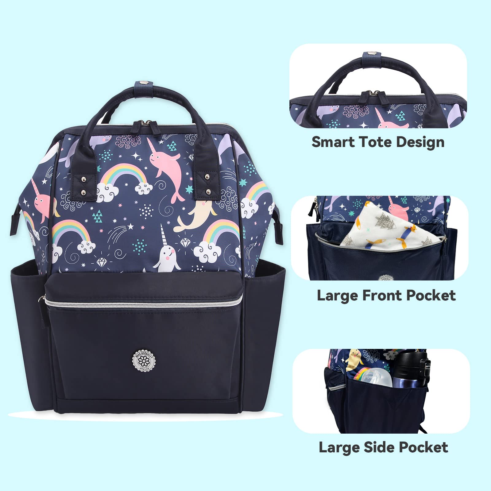 MYZIDEA Diaper Bag Backpack,Baby Nappy Changing Bags with Pacifier Case and Stroller Straps, Multifunction Waterproof Travel Backpack, Large Capacity, Waterproof,Unisex and Stylish,Animal Series,Navy