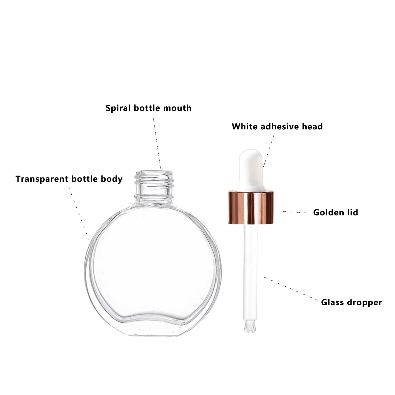 PYAWI 6Pcs, 2 oz Glass Dropper Bottles for Essential Oils ,60ml flat round perfume bottle with Eye Droppers, for Essential Oils, Perfumes, Serums - Leakproof for Travel (A- Clear/Rose Gold)