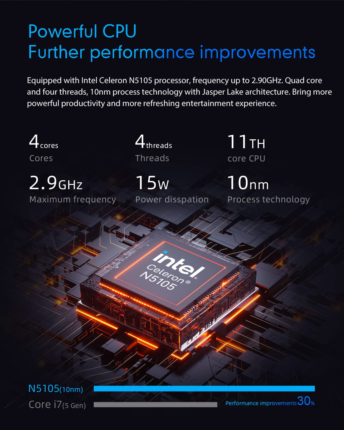Mini PC 12GB RAM 256GB SSD Desktop Computer Intel Celeron N5105 (up to 2.90GHz) 11th Gen 4 Core CPU, Builtin 2.4G 5G Dual Band WiFi and Bluetooth 4.2 HDMI USB 3.0 LAN Port
