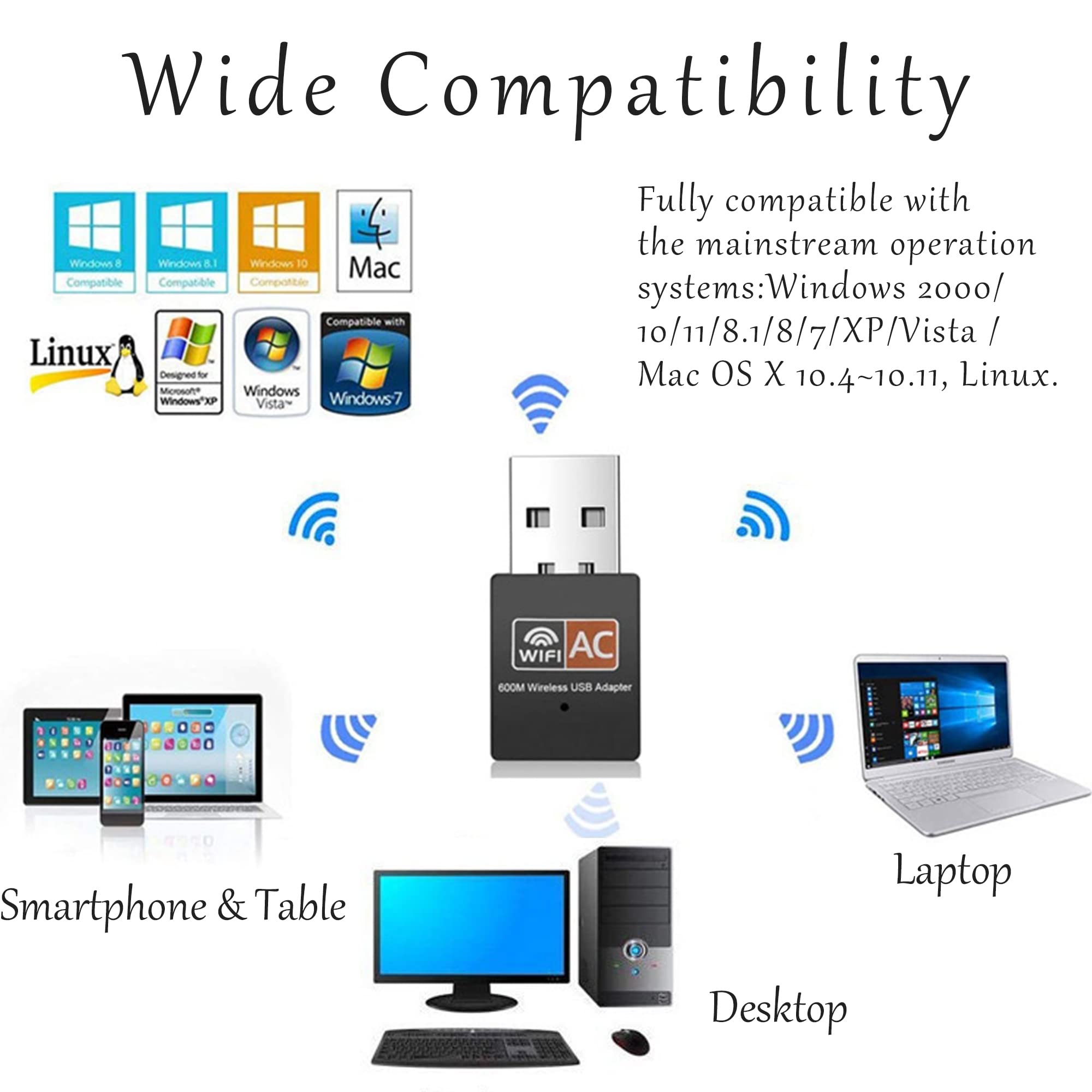 NMM USB WiFi Adapter, 600Mbps 5GHz / 2.4GHz 802.11 ac Wireless Dongle for PC Desktop Laptop, Auto Installation, Compatible with Windows 10/11/8.1/8/7/XP/Vista/Mac OS X 10.6~10.15.3