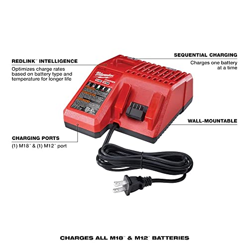 M18 18-Volt Lithium-Ion XC Starter Kit with Two 5.0Ah Batteries and Charger