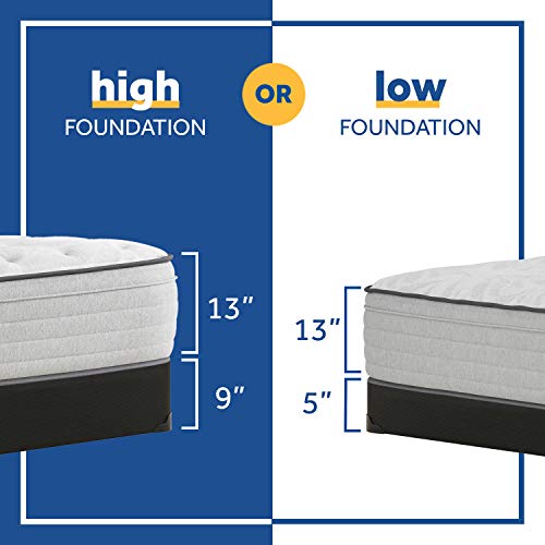 Sealy Posturepedic Spring Summer Rose Faux Eurotop Medium Feel Mattress, Queen