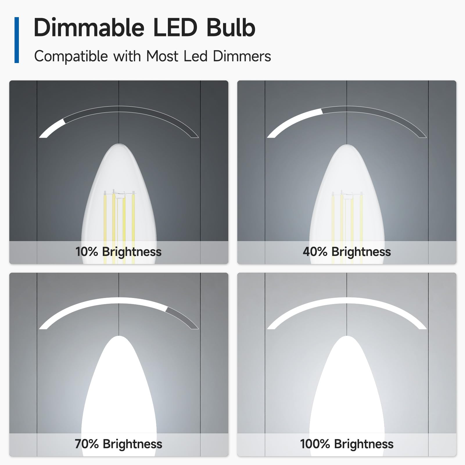 SHINESTAR E12 Candelabra LED Light Bulb, 60W Equivalent, Warm White 2700K, Dimmable Chandelier Light Bulbs, Decorative Candle Bulb, 500 Lumen, 3-Pack