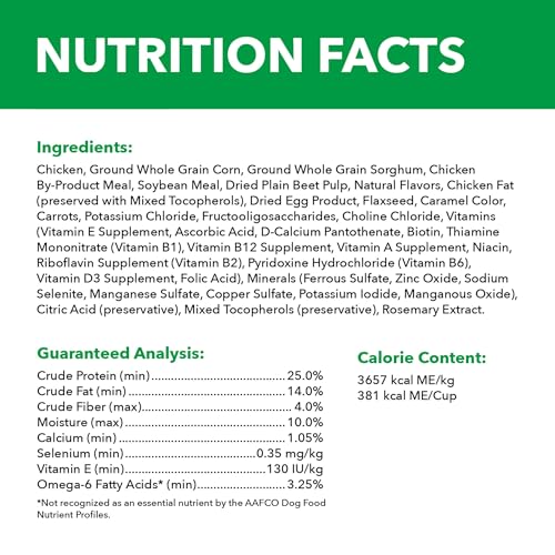 REUSSIR Proactive Health Mini Chunks Dry Dog Food with Real Chicken and Whole Grains, 30 Lb. Bag 100% Complete and Balanced Meal That Supports Growth