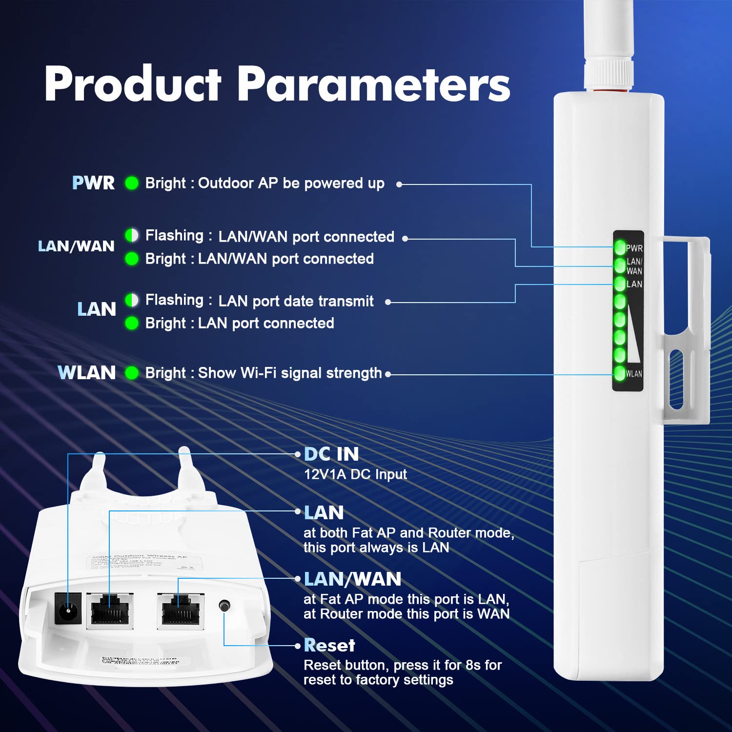 MokerLink Outdoor Wireless AP, 2.4GHz 300Mbps WiFi Access Point with 2 * 5dbi Antenna, 24V PoE Power, IP65 Weatherproof, 2x100M Ethernet Ports