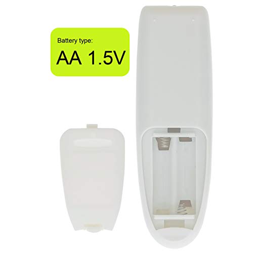 Replacement for Bose Wave Music System III Premium Backlit Remote Control