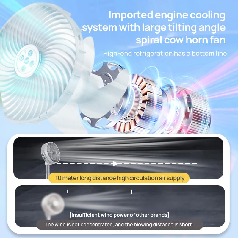 Onnilife 8 inch Portable Fan-Battery Operated Fan, Oscillating Rechargeable Fan with 20000mAh, Remote Control LED Lights, 72HR Run Time, Outdoor Portable Foldable Fan for Camping&travel (White
