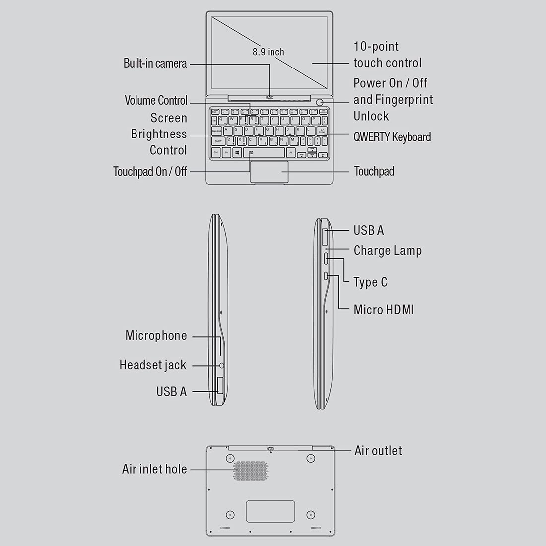 MOCDIY GPD P2 Max Ultrabook Laptop Portable 8.9 Inches Touch Screen Windows 10 Home Mini PC Notebook Laptop 16GB RAM/1TB Storage Built-in Camera