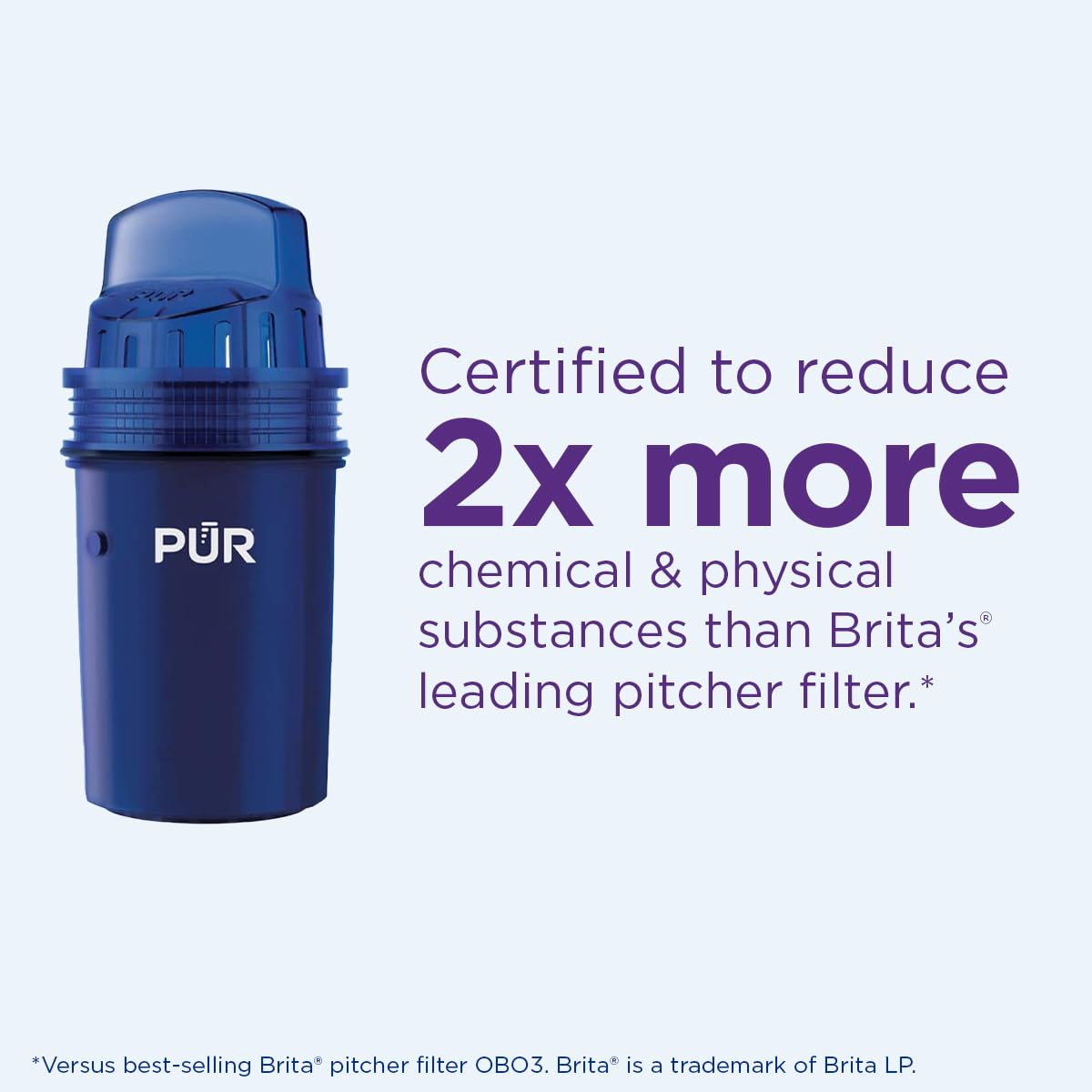 PUR 30-Cup Water Filter Dispenser with 1 Genuine PUR Filter, Large 30-Cup Capacity, 2-in-1 Powerful Filtration, BPA Free, Dishwasher Safe, White/Blue (DS1800Z)