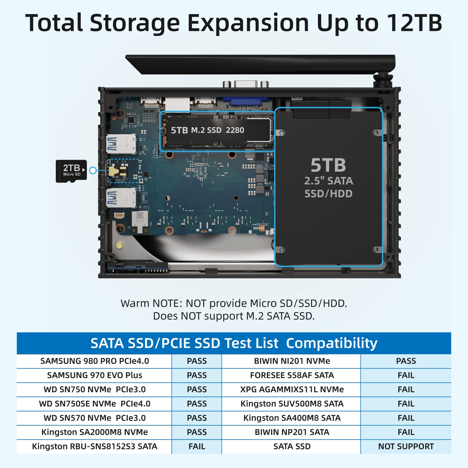 MeLE Fanless Mini PC Computer PCG35 N5105 8GB 128GB Windows-11-Pro Micro PC Support M.2 NVMe SSD 2.5" HDD/SSD 2X HDMI 4K +1x VGA Triple Display WiFi 6 Gigabit Ethernet BT5.2 on Business Office Home