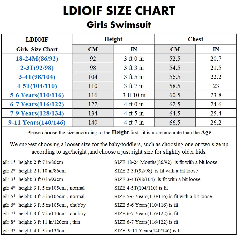 LDIOIF Toddler Girls Long Sleeve Swimsuit Zipper Rash Guard One Piece Bathing Suit UPF50 Pink Cherry Sunsuit w/Ruffle 18-24M