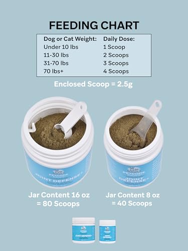 PETCODE PAWS Joint & Immunity Supplement for Dogs & Cats – Gluten-Free Joint Support Pet Nutrition with Multivitamin Blend – Premium Pet Supplies for Dogs Overall Well-Being & Immune Defense - 8 oz