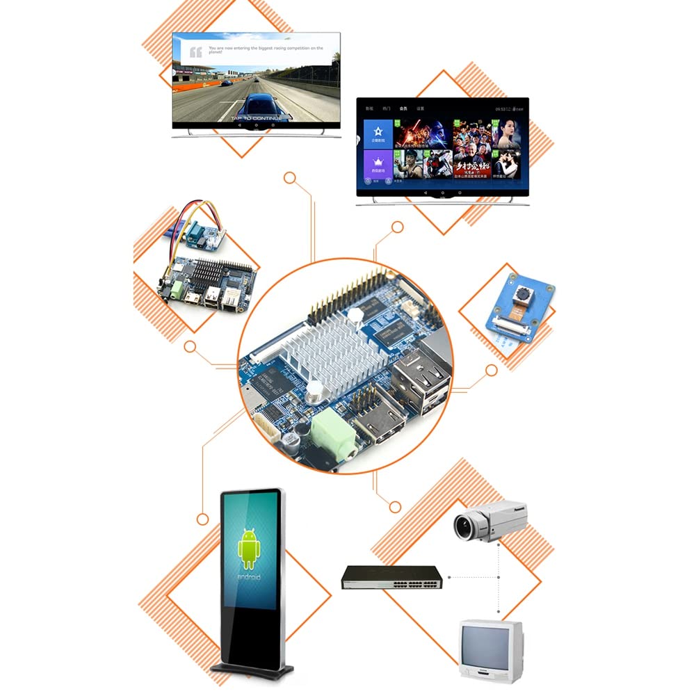 Midautoo 1 Set Development Board for Nanopc-T2 Development Board Core -A9 1GB DDR3 RAM WiFi Bluetooth A9 Card Support Android