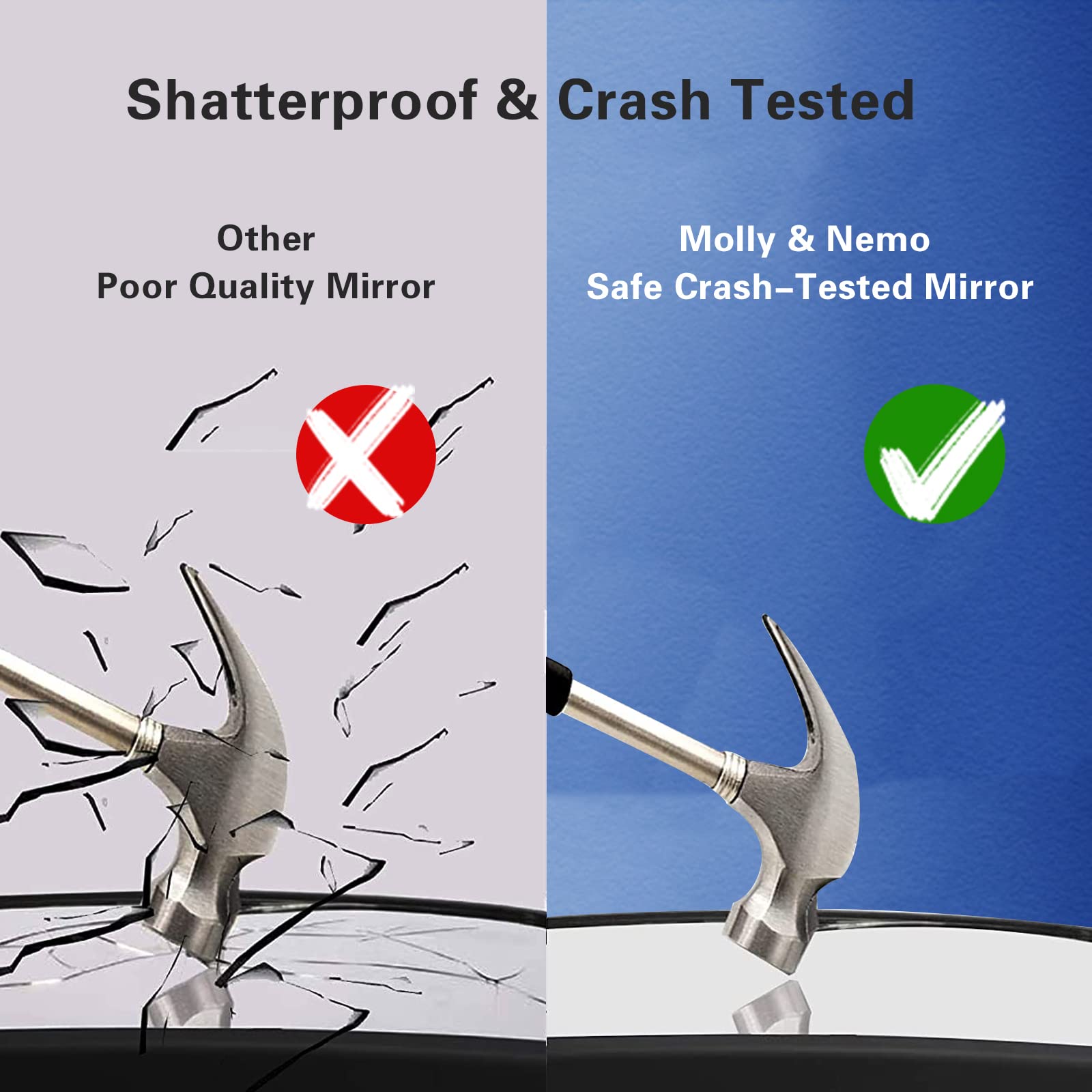 Molly & Nemo baby car mirror,Car Mirror Baby Rear Facing Seat,Car Seat Mirror With Wide Angle,Shatterproof & Adjustable, Crash Tested & Certified for Safety