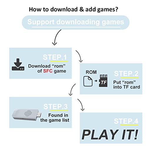 Retro Classic Game Console,Video Game System Built-in 926 NES Games with Dual 2.4G Wireless Controllers,16-Bit 4K HDMI Output,Rerto Toys Gifts.