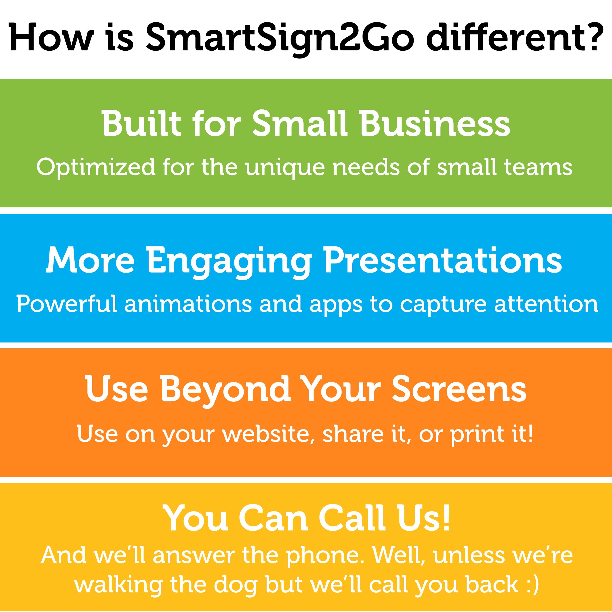 SmartSign2go Lite Digital Signage UltraHD 4k Media Player with Easy-to-Use Cloud-Based Software (Includes 2-Week Free Software Trial)